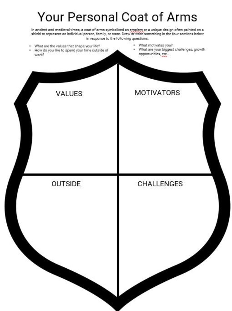 Leadership Activity, Coat of Arms Activity, Training and Development ...