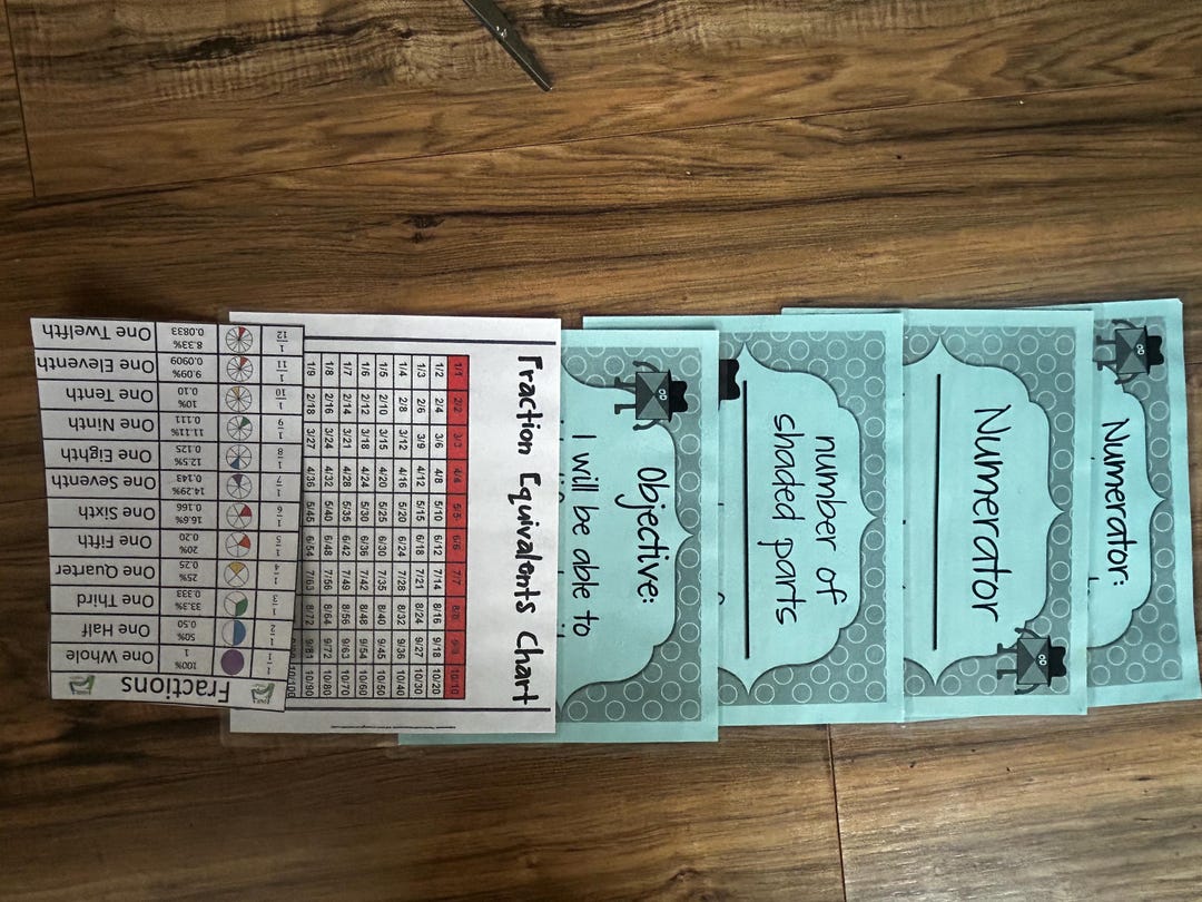 Laminated Fraction Bulletin Board Decor, Anchor Charts, Fraction ...