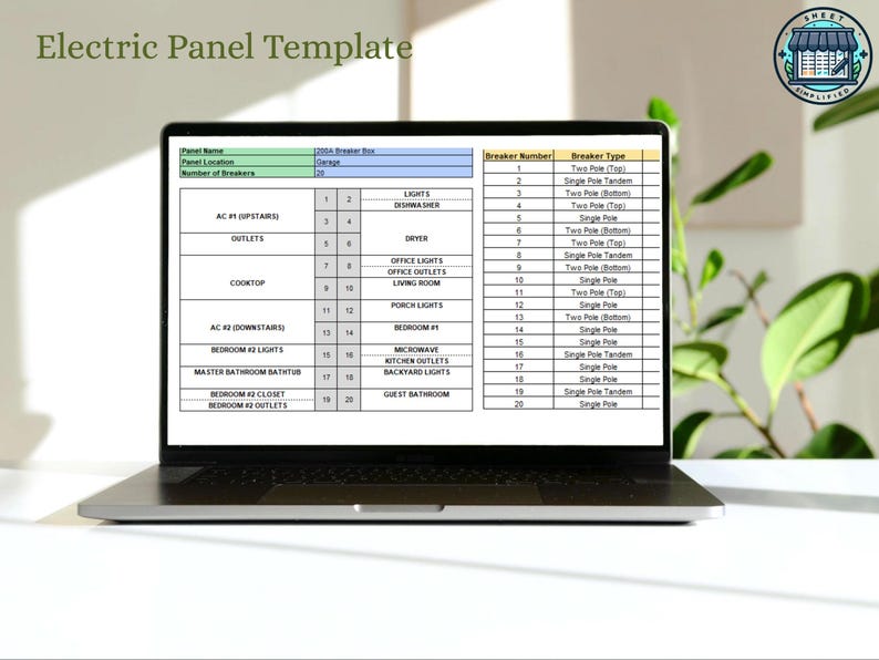 Electrical Panel Labeling Template - Etsy