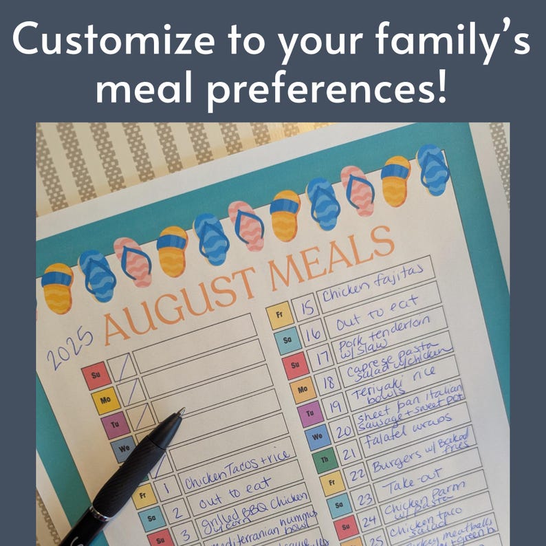 Printable Monthly Meal Planner | Family Meal Prep Template (digital ...