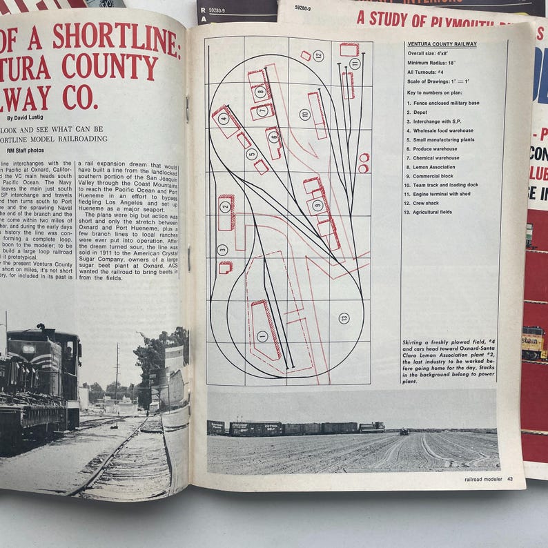 Vintage 1970s Railroad Modeler Magazine – Model Train Enthusiast - Etsy