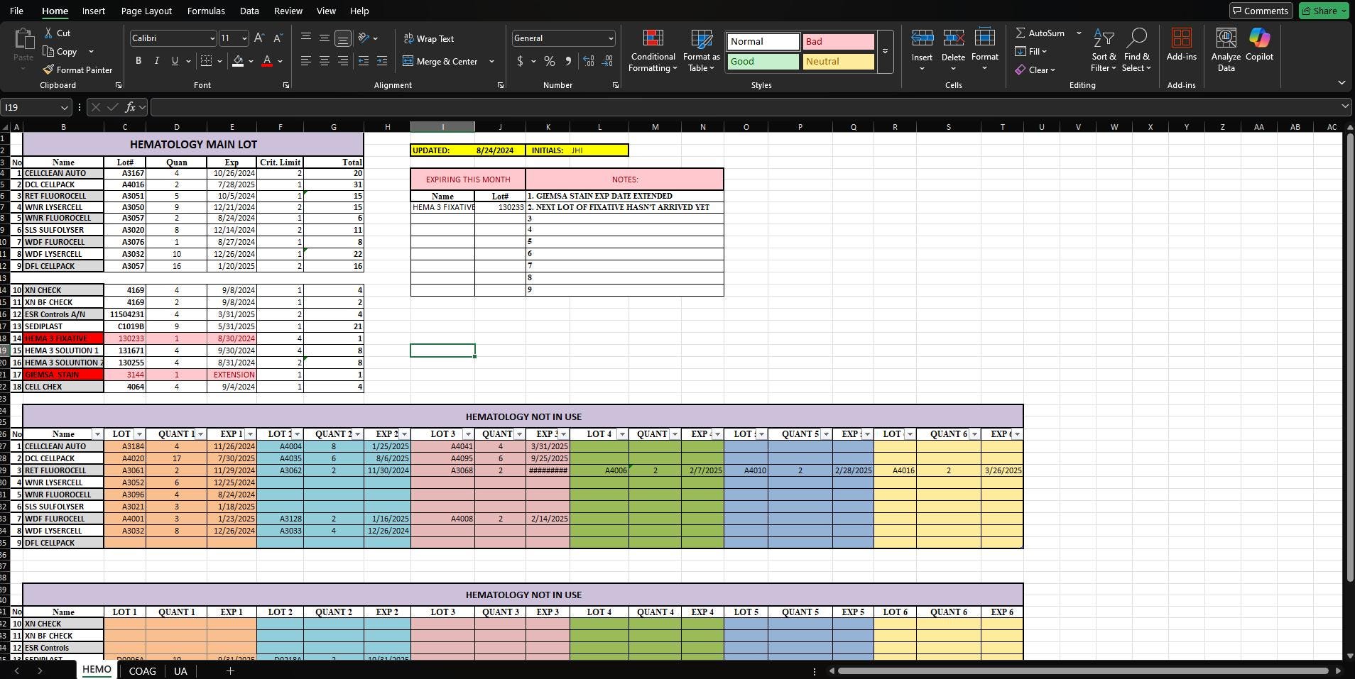 Medical/laboratory Supply Excel Template - Etsy