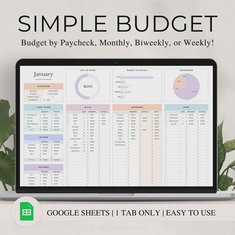 Digital Budget Planner: Google Sheets & Excel Template (digital ...