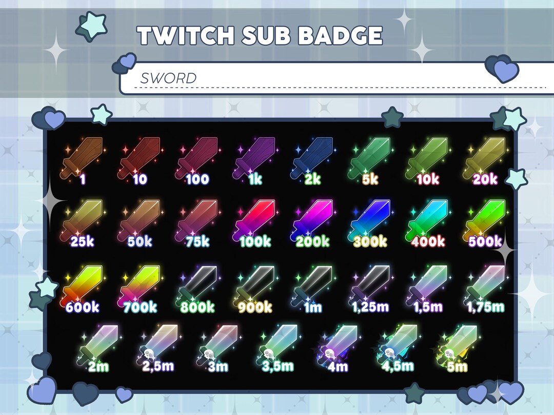31 Number Skull Sword Sub Badges, Twitch Emotes (digital Download) - Etsy