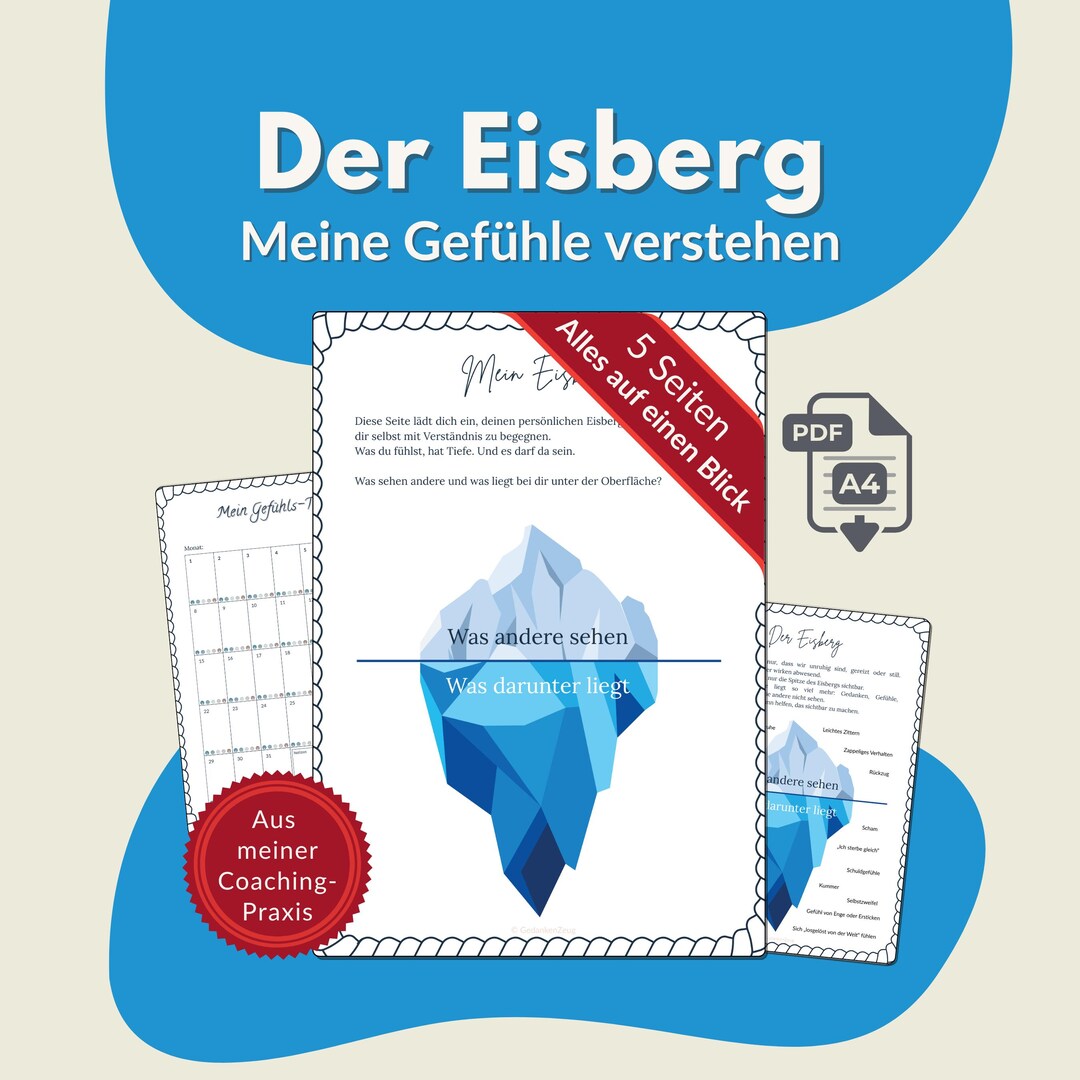 The Iceberg - Understanding My Feelings Printable | Self-reflection ...