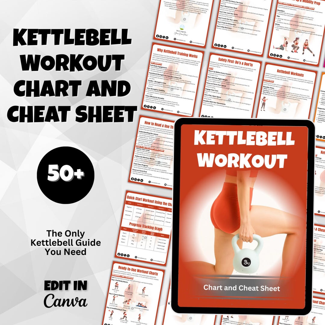 Kettlebell Workout Chart Canva Template: Fitness Cheat Sheet for ...