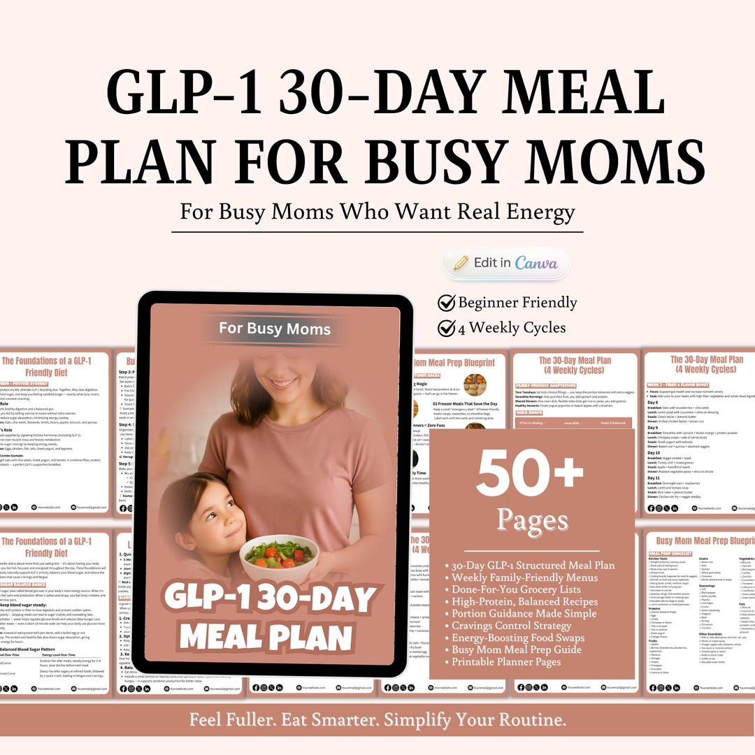 GLP-1 30-day Meal Plan for Busy Moms, Editable Canva Template (digital ...