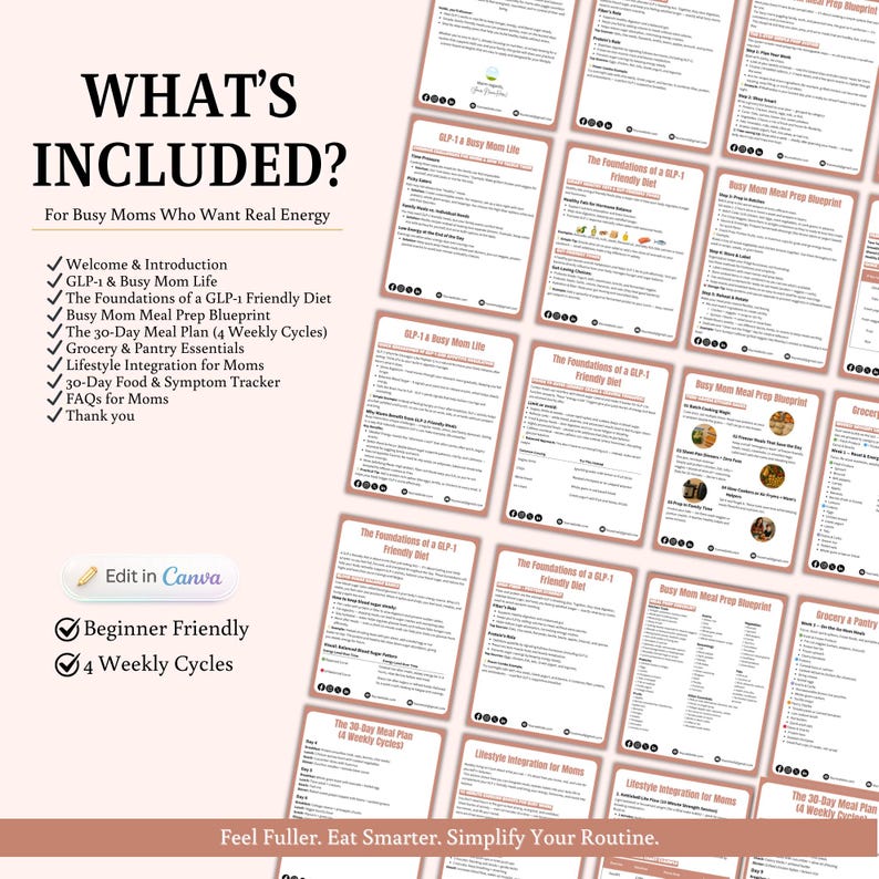 GLP-1 30-day Meal Plan for Busy Moms, Editable Canva Template (digital ...
