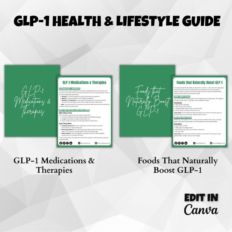 GLP-1 Health and Lifestyle Guide, Editable Canva Template (digital ...