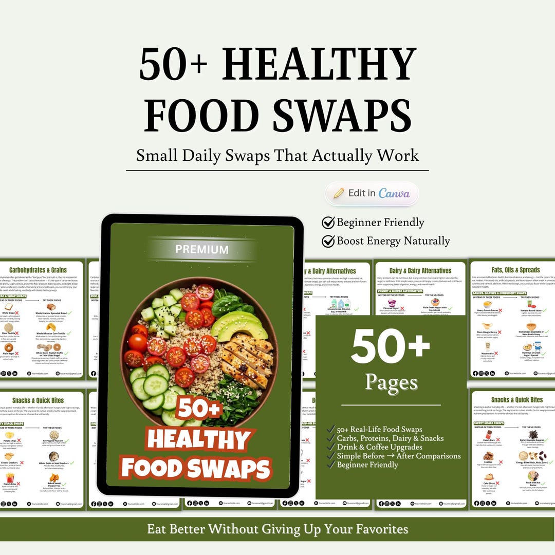 Healthy Food Swaps Guide, 50+ Nutrition Tips (canva Editable, Digital ...
