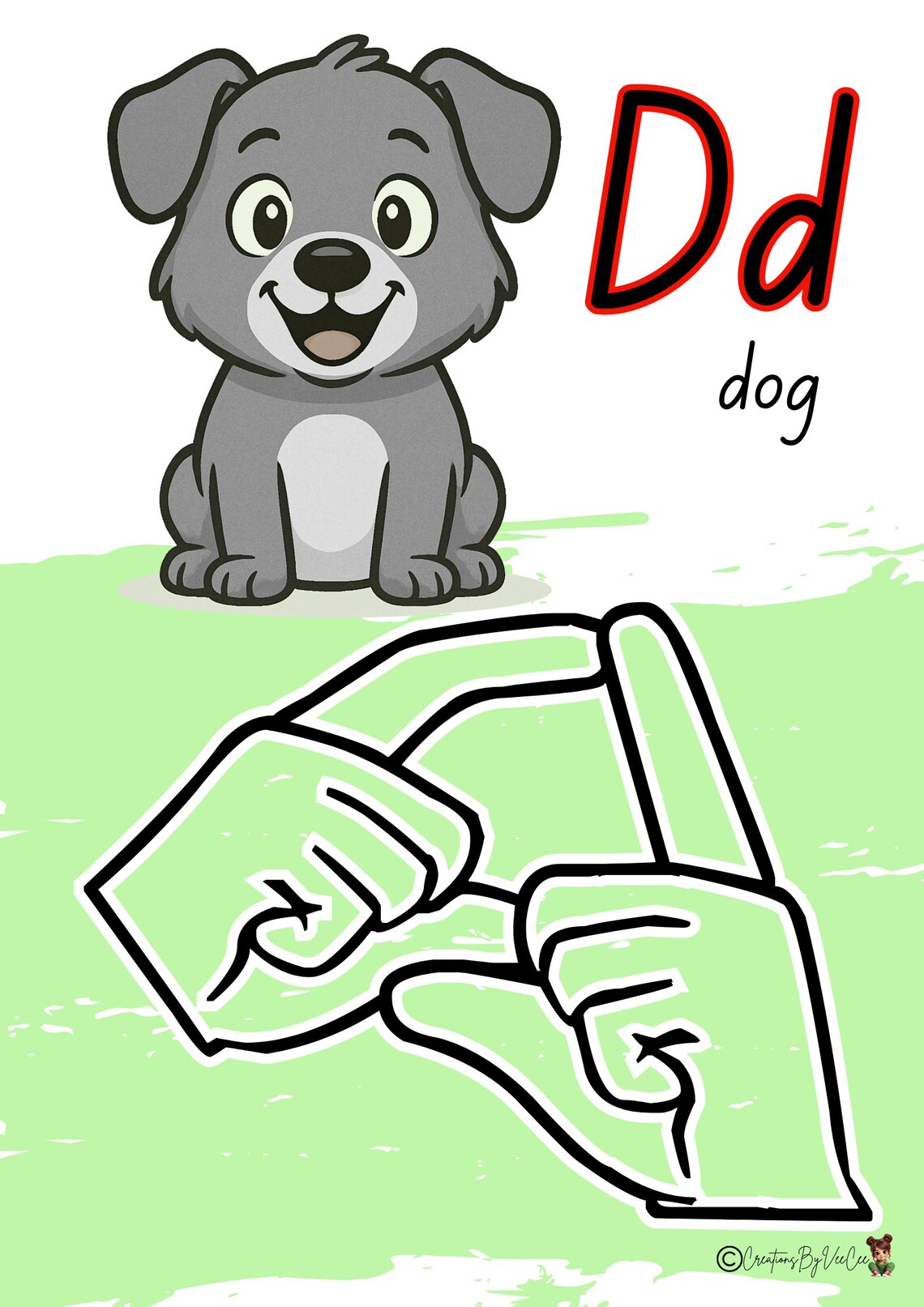 Makaton Alphabet Poster: Fingerspelling, Inclusive Classroom Decor - Etsy