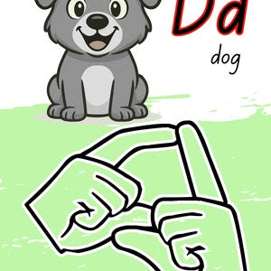 Makaton Alphabet Poster: Fingerspelling, Inclusive Classroom Decor - Etsy