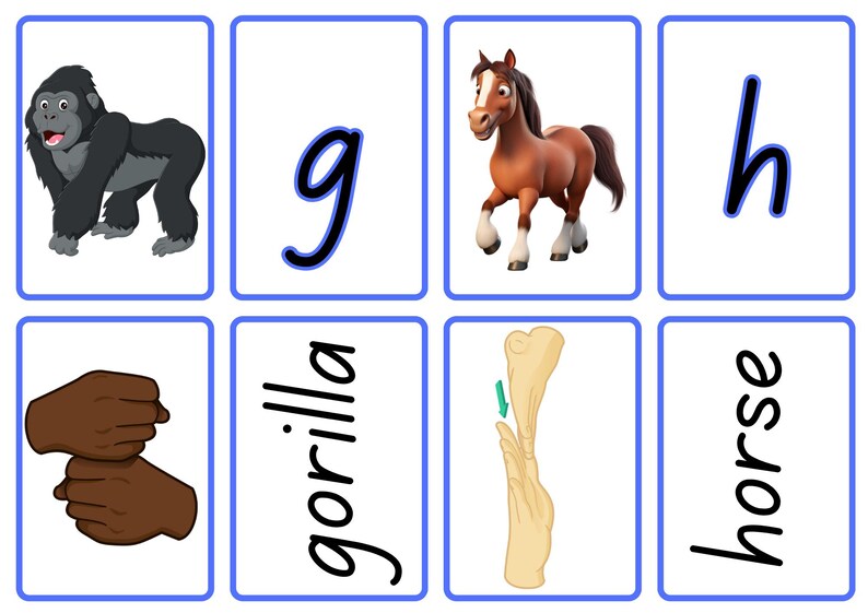 Auslan Alphabet Matching Cards: Lower Case Letters & Signs - Etsy