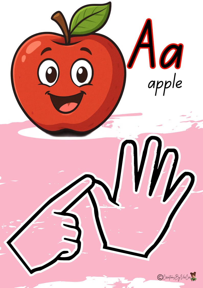 Makaton Alphabet Poster: Fingerspelling, Inclusive Classroom Decor - Etsy