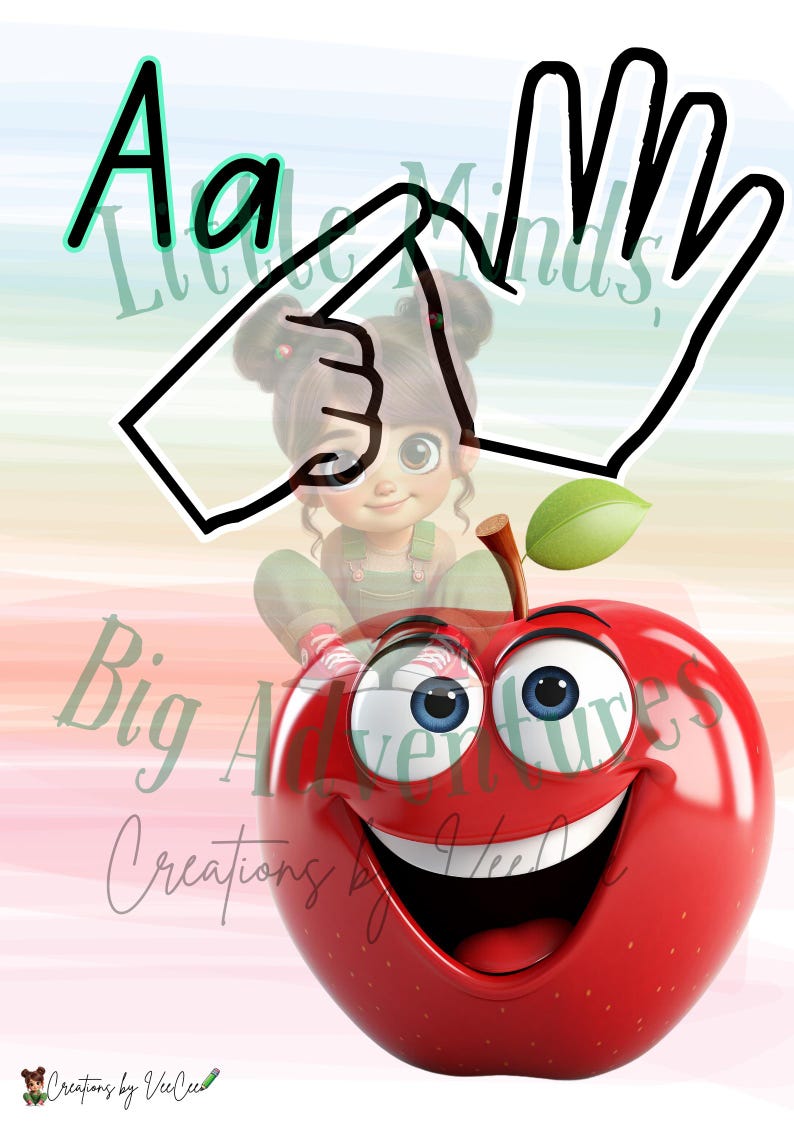 Auslan Alphabet Poster | Fingerspelling | Inclusive Classroom Décor ...