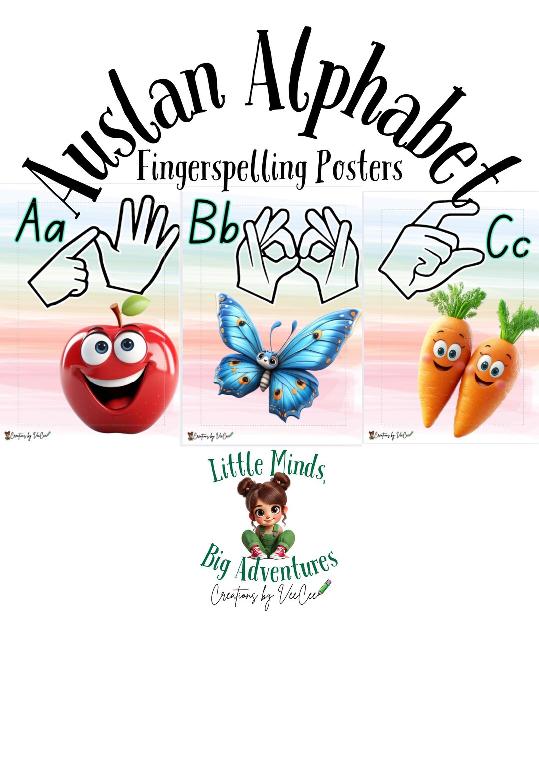 Auslan Alphabet Poster | Fingerspelling | Inclusive Classroom Décor ...