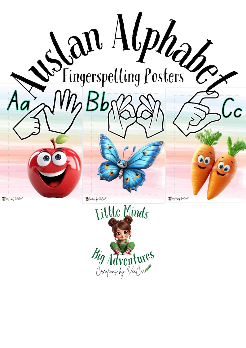 Auslan Alphabet Poster | Fingerspelling | Inclusive Classroom Décor ...