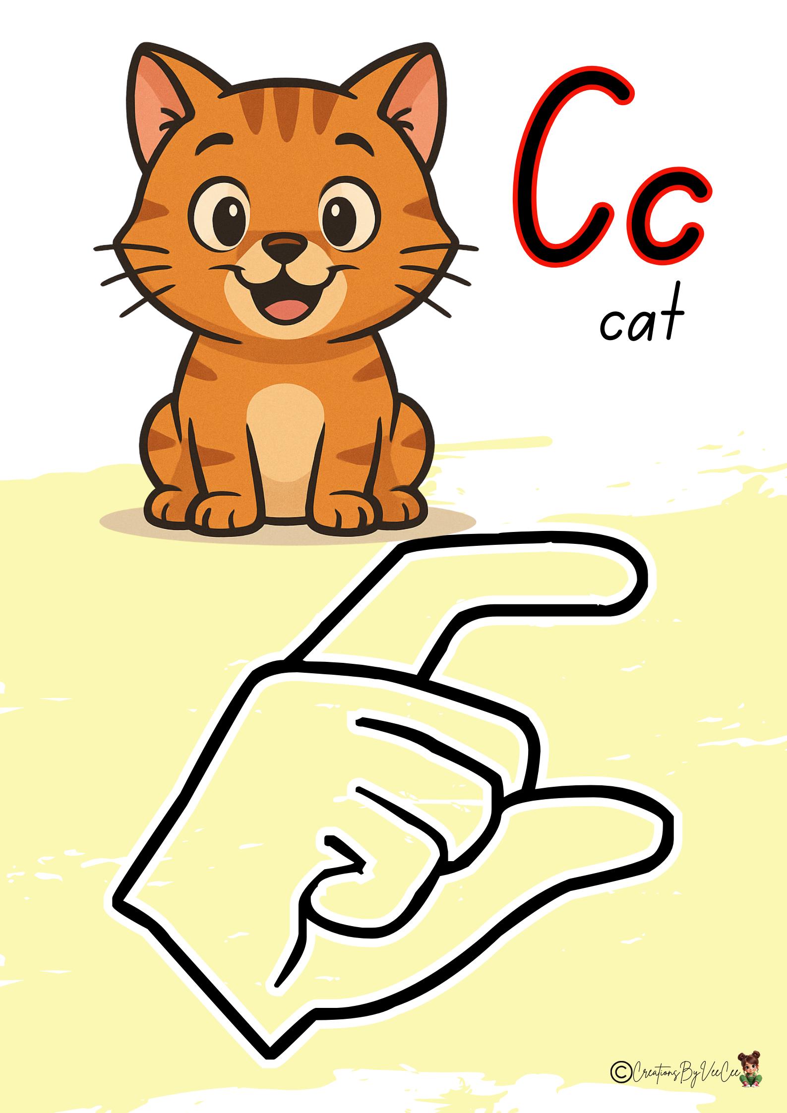 Makaton Alphabet Poster: Fingerspelling, Inclusive Classroom Decor - Etsy
