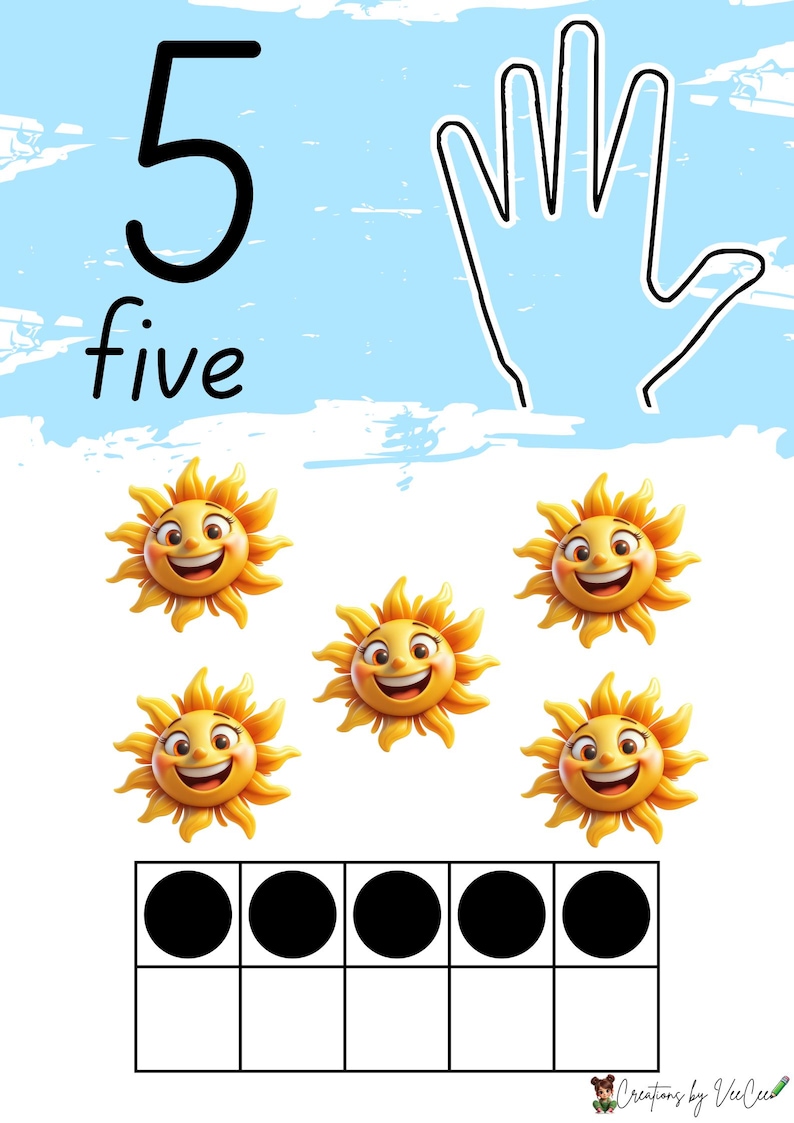 Auslan Counting Posters: Numbers 1-10, Classroom Visuals - Etsy Australia