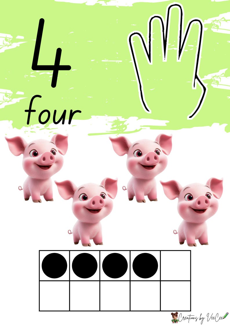 Auslan Counting Posters: Numbers 1-10, Classroom Visuals - Etsy Australia