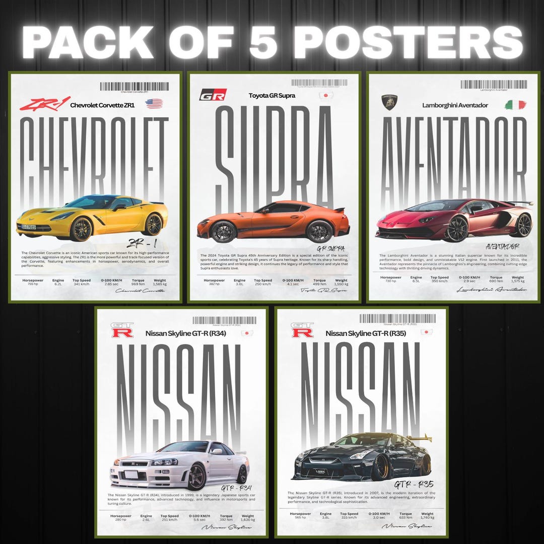 Hyper Car Poster Set: Automotive Art Print (digital Download) - Etsy