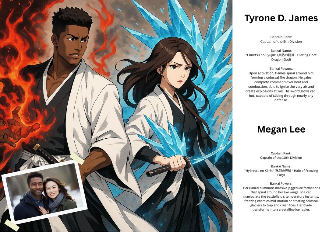 Custom Anime Portrait - Naruto, Bleach, One Piece | Reimagine You or ...