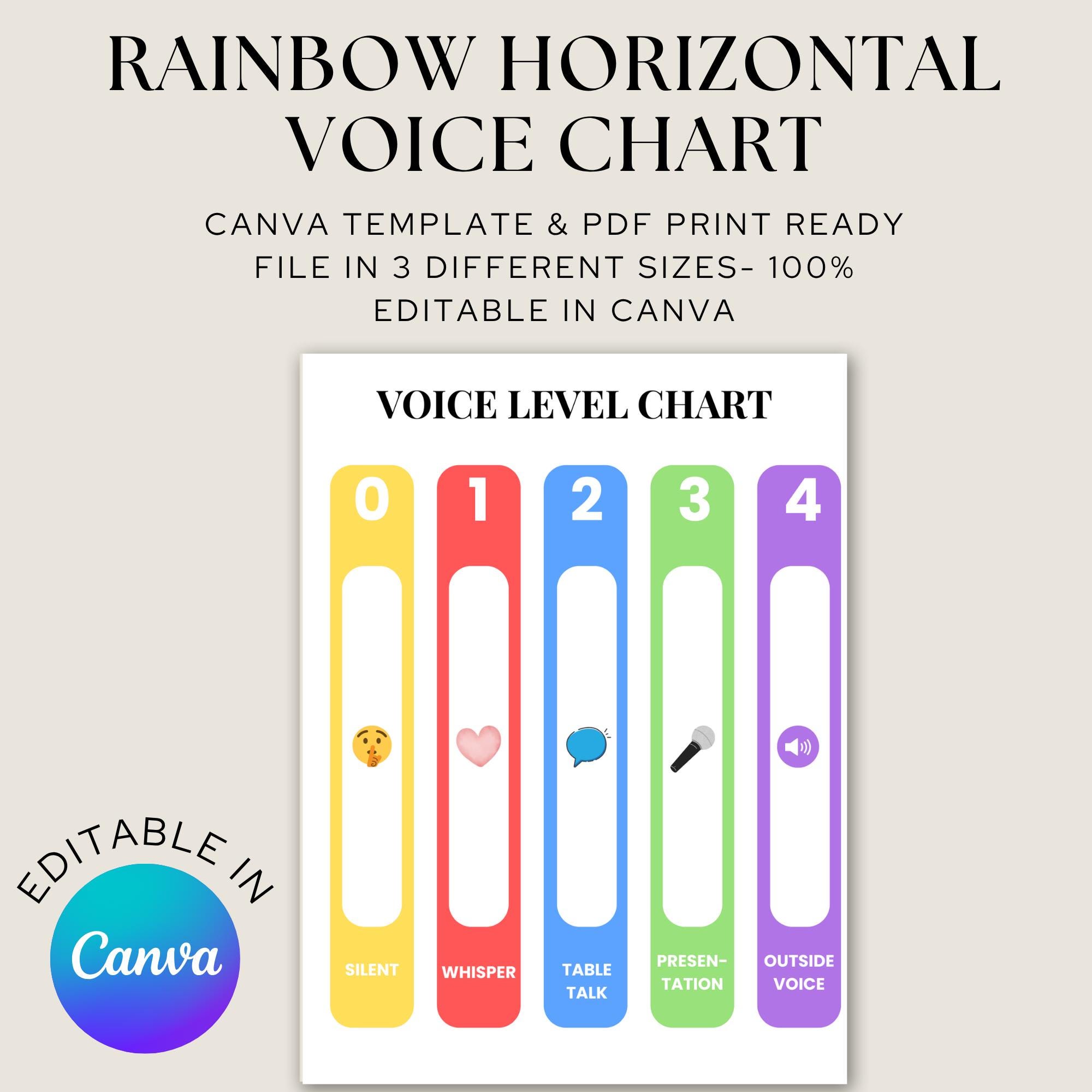 Rainbow Voice Level Chart Classroom Printable Bundle | Editable Noise ...