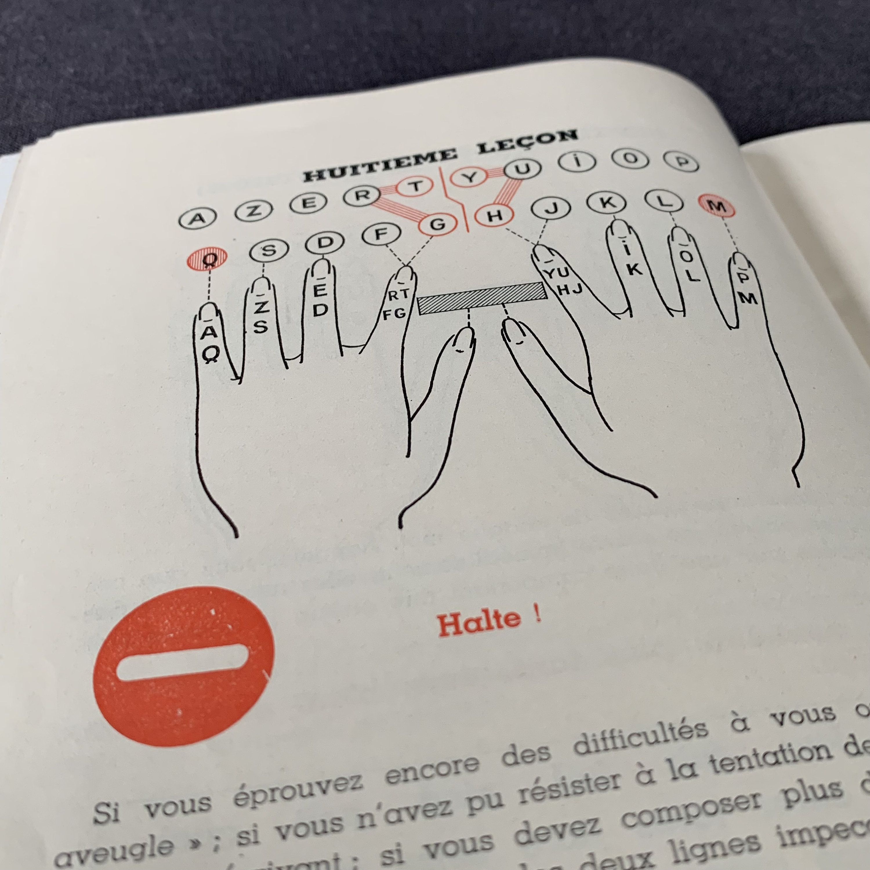 Vintage AZERTY Typing Learning Book. Retro Typewriter - Etsy