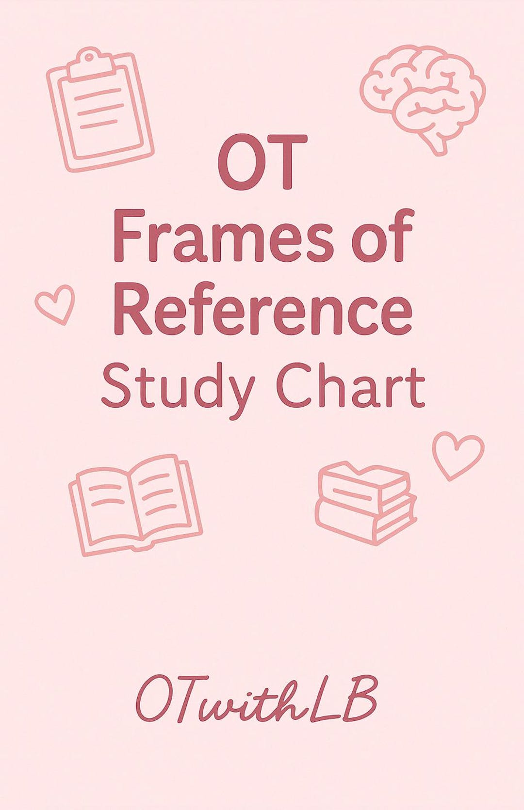 OT Frame of Reference Guide - Etsy