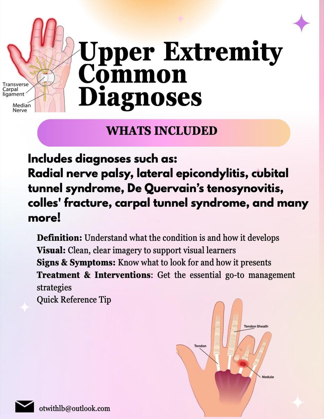 Upper Extremity Common DX Study Guide - Etsy