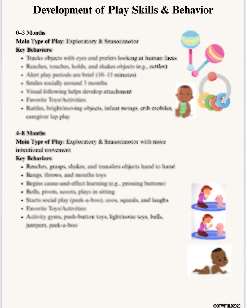 Pediatric Development - Etsy