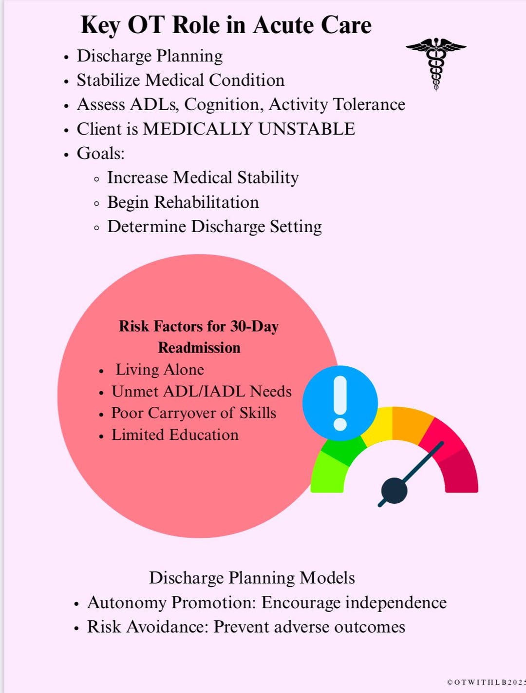 OT Settings and Discharge Planning - Etsy