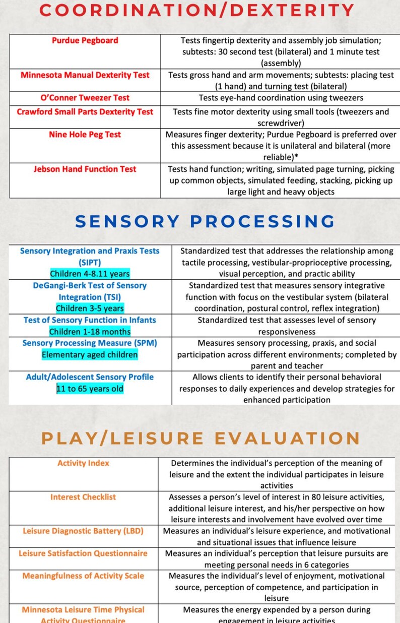 Occupational Therapy Assessments - Etsy
