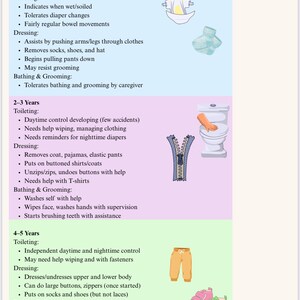 Pediatric Development - Etsy