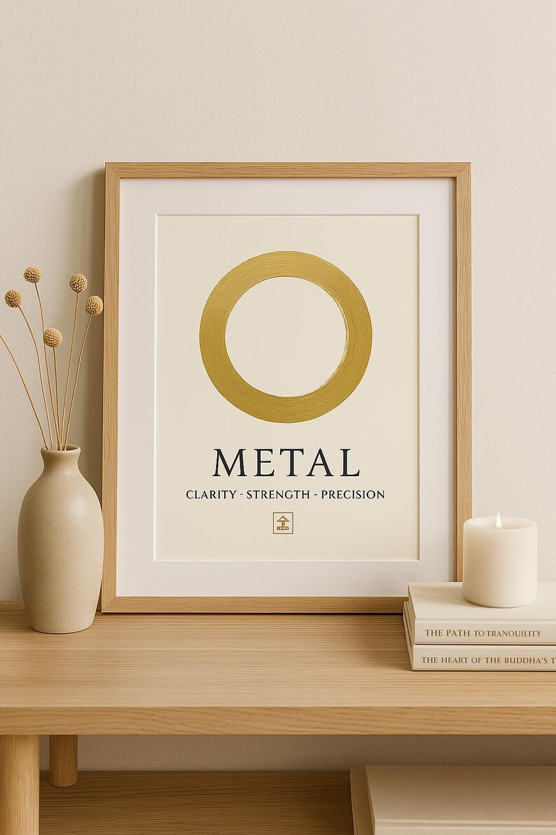 Five Elements Wall Art Set – Feng Shui 5 Elements Poster Collection ...