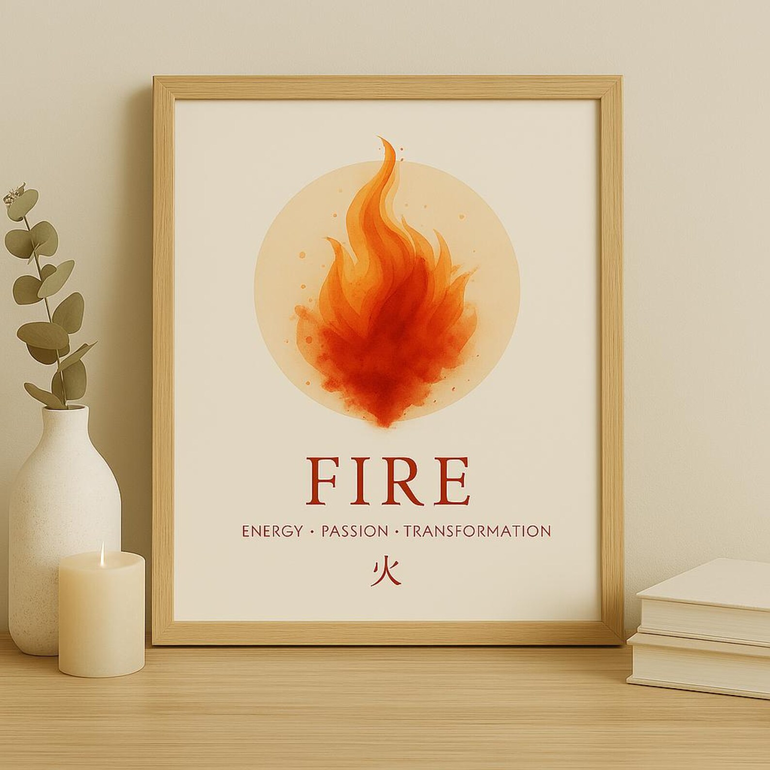 Five Elements Wall Art Set – Feng Shui 5 Elements Poster Collection ...