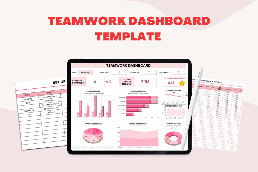 Teamwork Dashboard Template – Editable Google Sheets, Digital Download ...