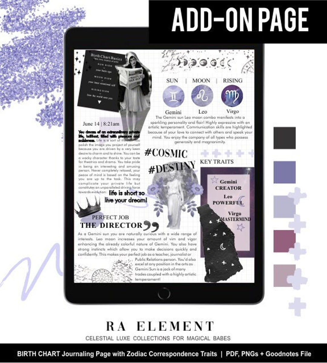 Cosmic Birth Chart Page Template Add-on | Printable and Digital Planner ...