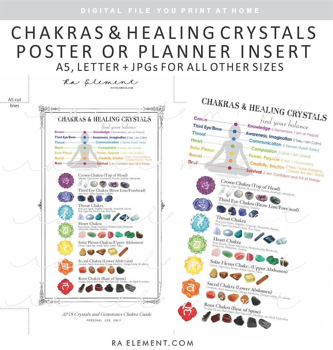 DIGITAL AP18 Chakras & Corresponding Healing Crystals Guide Printable ...