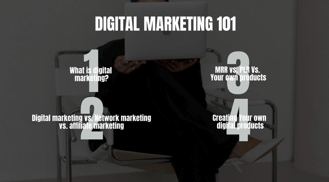 Digital Marketing 101 Mini Course for Beginners MRR + PLR - Etsy