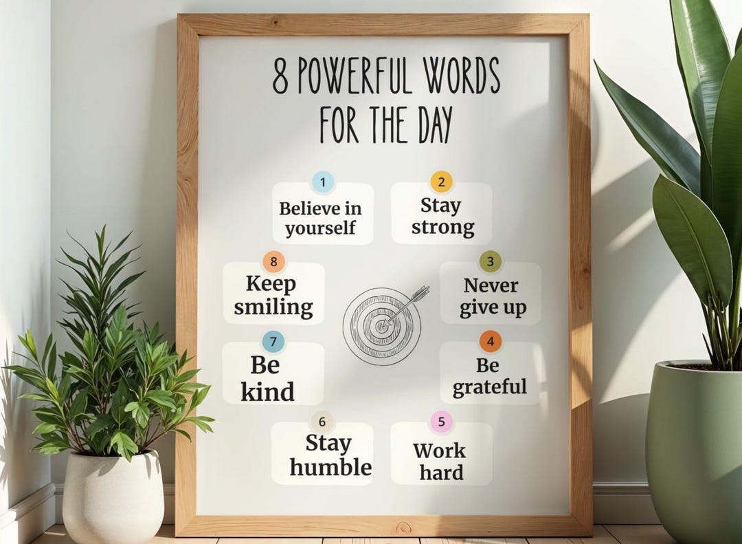 Motivational Words Poster, Inspirational Bedroom Decor (digital ...