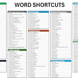 100 Word Shortcuts Cheat Sheet PDF | Microsoft Word Keyboard Guide ...