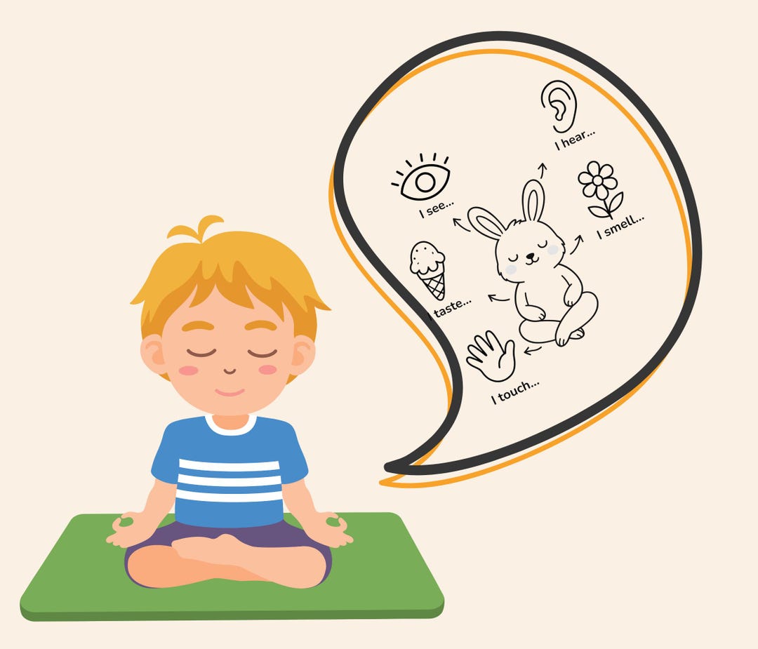 5 Senses Mindfulness Coloring Page for Kids – Printable Emotional ...