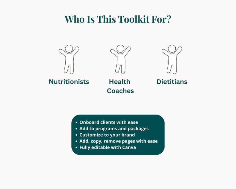 Nutrition Coaching Client Toolkit – Editable PDF Bundle | Intake Form ...