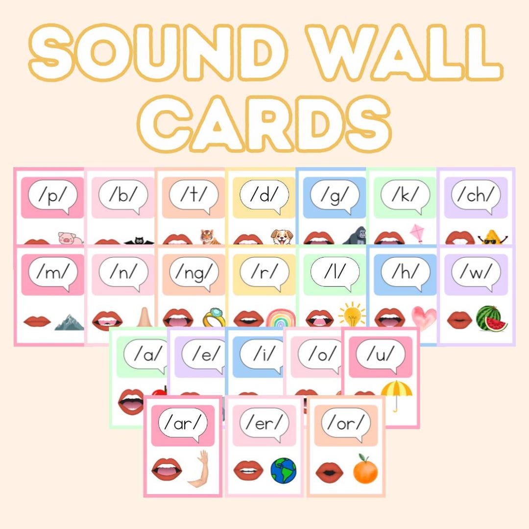 Interactive Sound Wall Cards With Mouth Shapes and Picture Cues ...