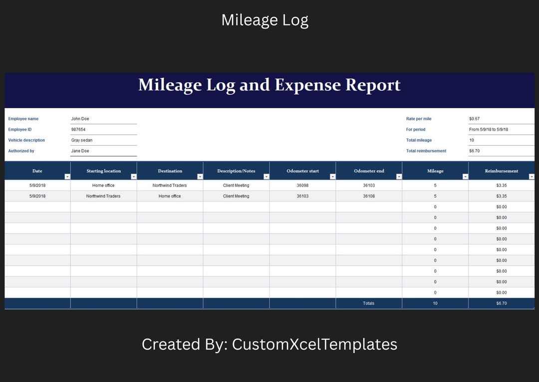 Mileage & Expense Tracker Excel | Easy Business Travel Log | Tax ...