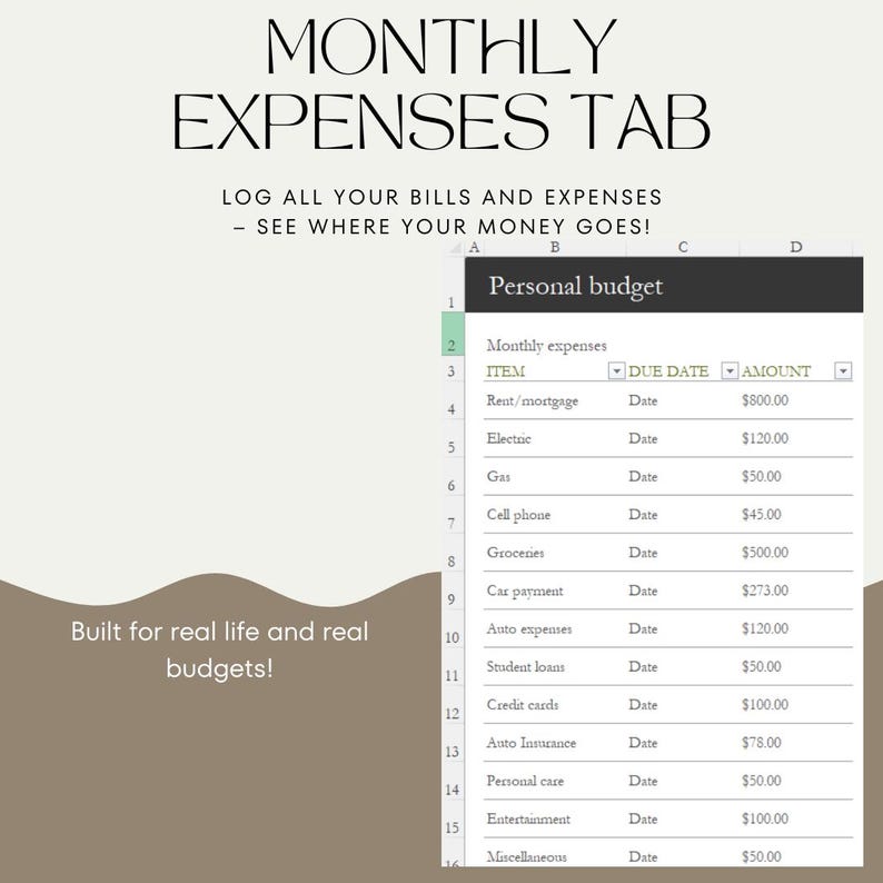 Monthly Budget Planner Excel Template | Income Expense Tracker ...