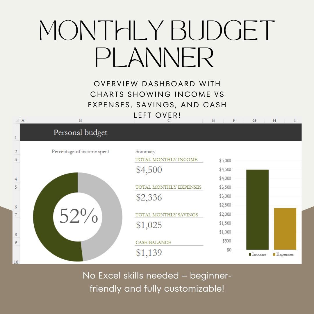 Monthly Budget Planner Excel Template | Income Expense Tracker ...