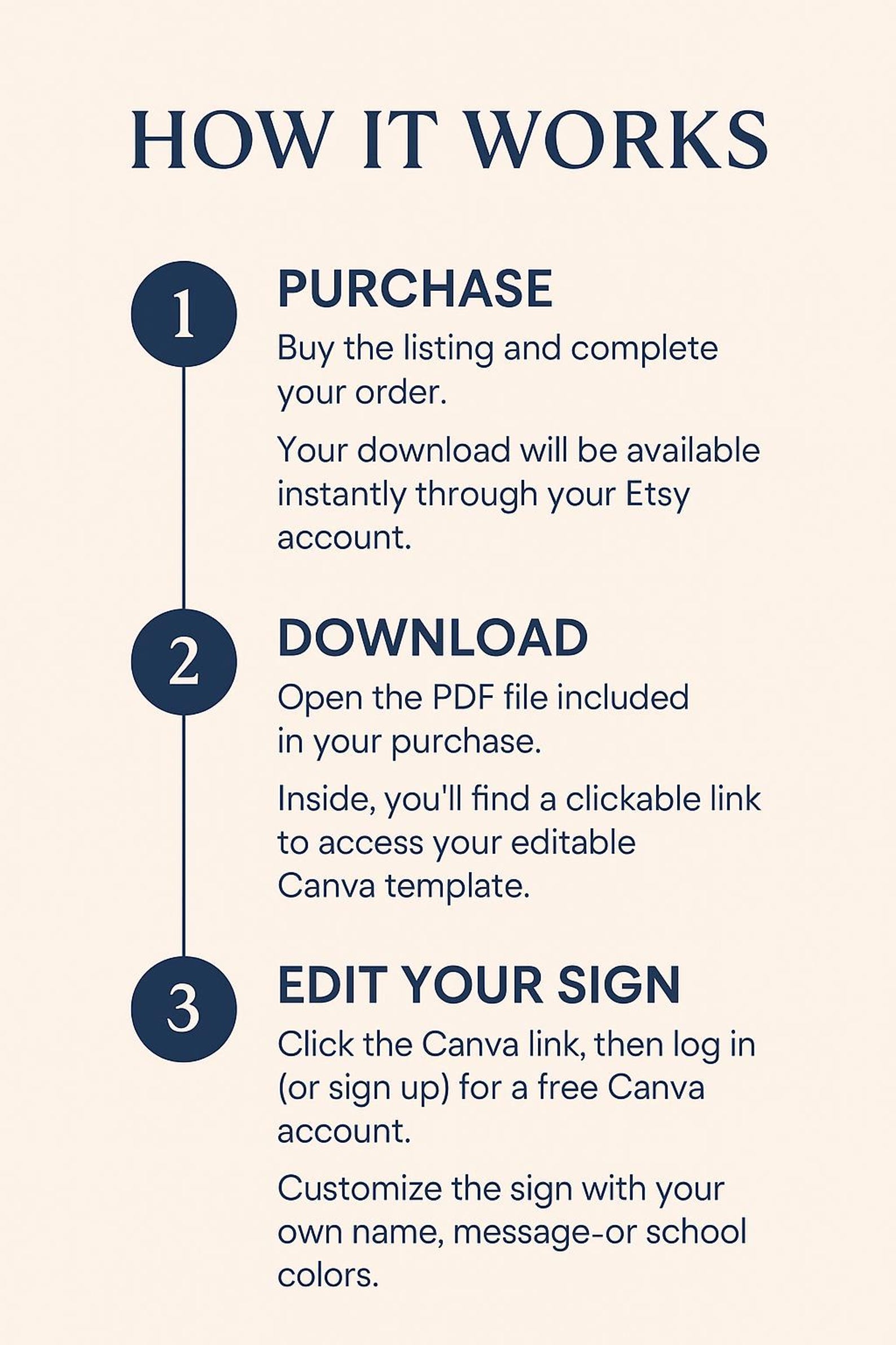 Graduation Welcome Sign Canva Template – 18x24 – Editable Grad Party ...