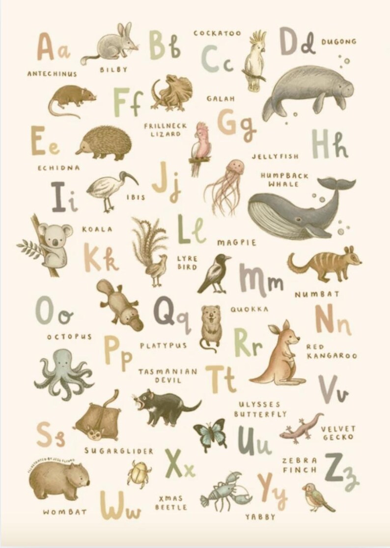 Aussie Animal Alphabet Chart – A to Z of Down Under’s Cutest Creatures ...